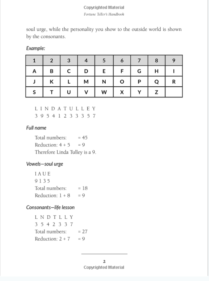 Fortune Teller Error Examples at Adam Ross blog